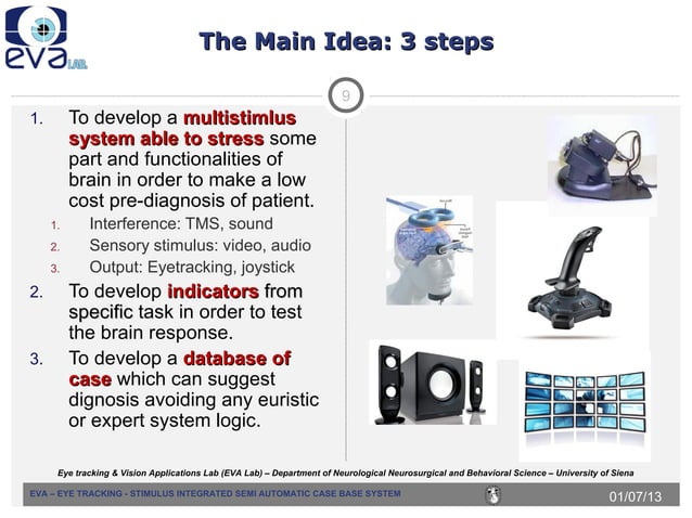 EVA – EYE TRACKING - STIMULUS INTEGRATED SEMI AUTOMATIC CASE BASE ...