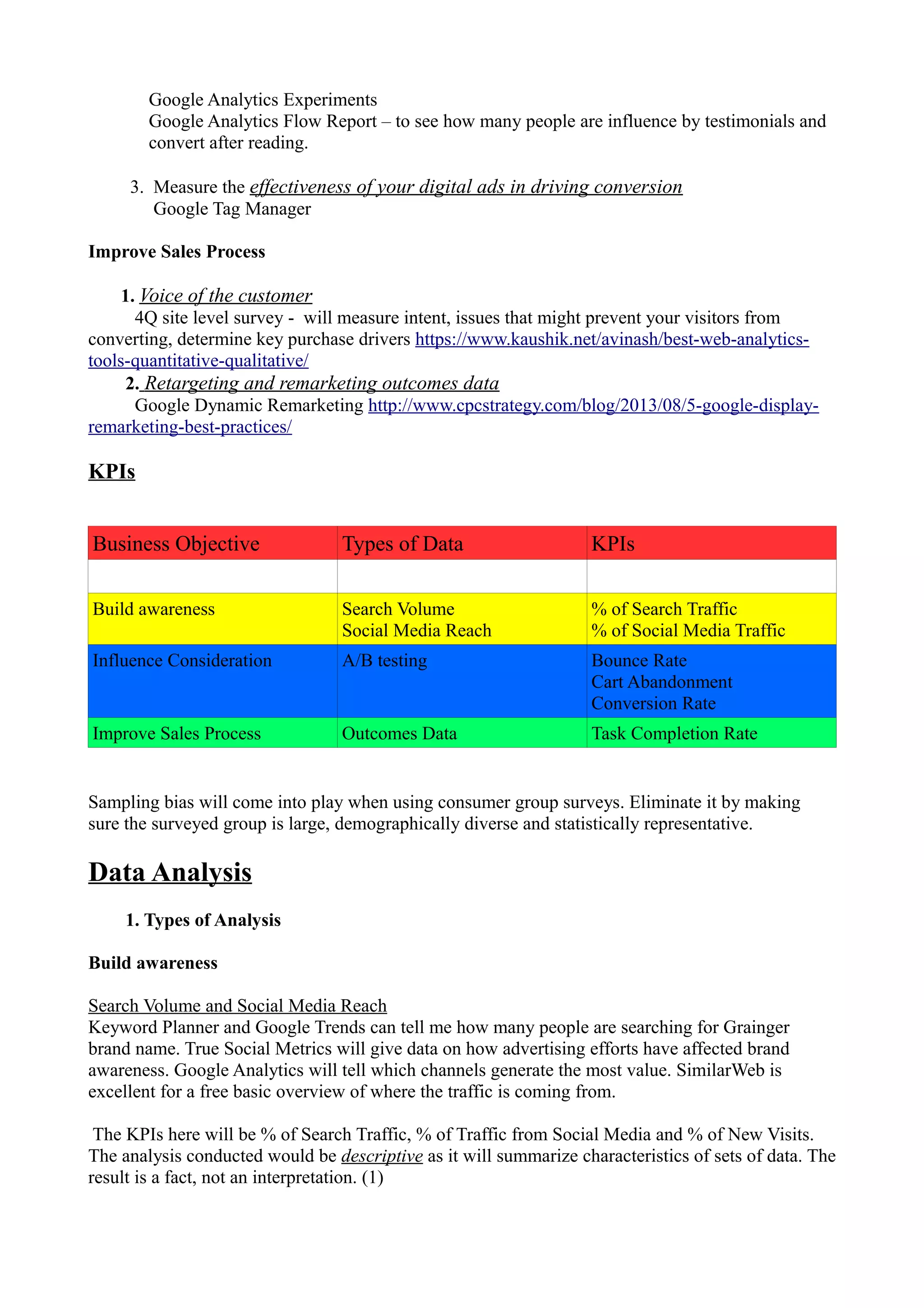 Digital Marketing Capstone Bosch/Grainger | PDF