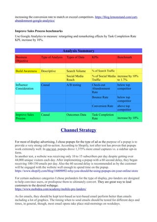 Digital Marketing Capstone Bosch/Grainger | PDF