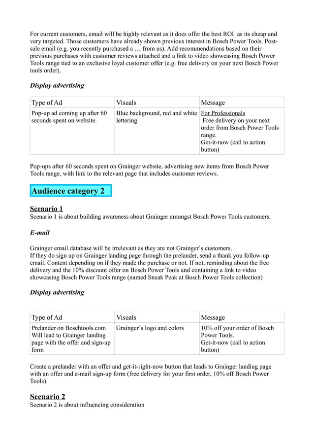 Digital Marketing Capstone Bosch/Grainger | PDF