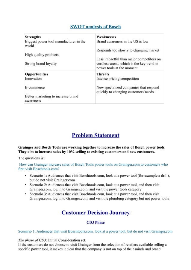 Digital Marketing Capstone Bosch/Grainger | PDF