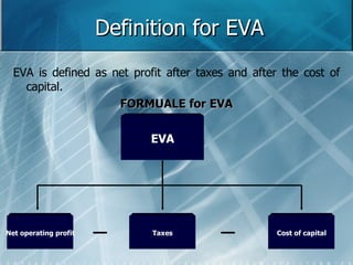 Eva | PPT