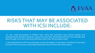 Evaa Fertility- icsi.pptx