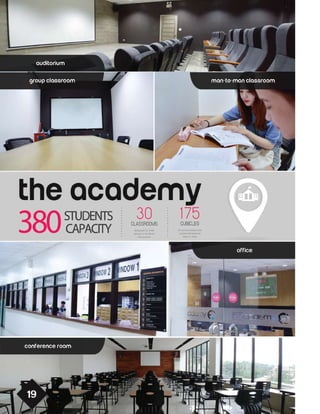 EV Academy brochure 2020.pdf
