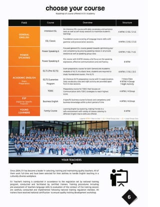 EV Academy brochure 2020.pdf