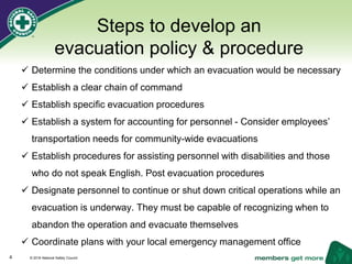 Evacuation-Plans-ppt.pptx