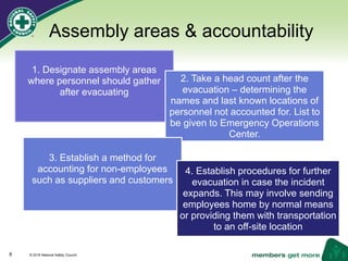 Evacuation-Plans-ppt.pptx