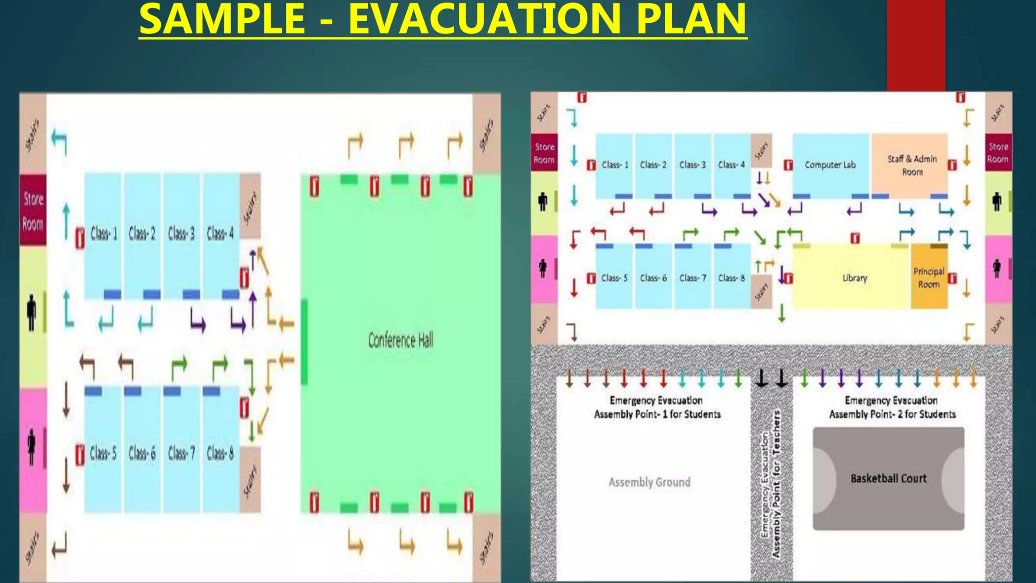 Earthquake Evacuation drill in School Safety | PPTX