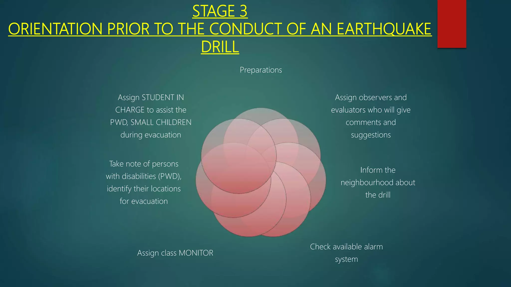 Earthquake Evacuation drill in School Safety | PPTX