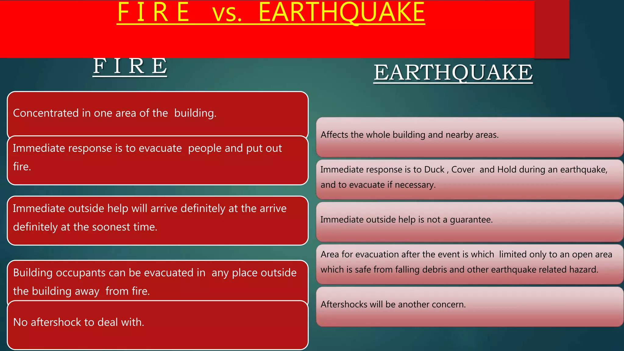 Earthquake Evacuation drill in School Safety | PPTX