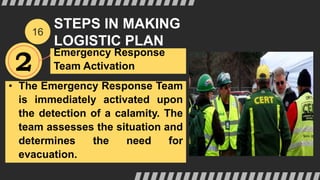 DRRM sCHOOLS evacuation_ logistic-plan.pptx