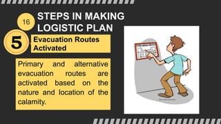 DRRM sCHOOLS evacuation_ logistic-plan.pptx