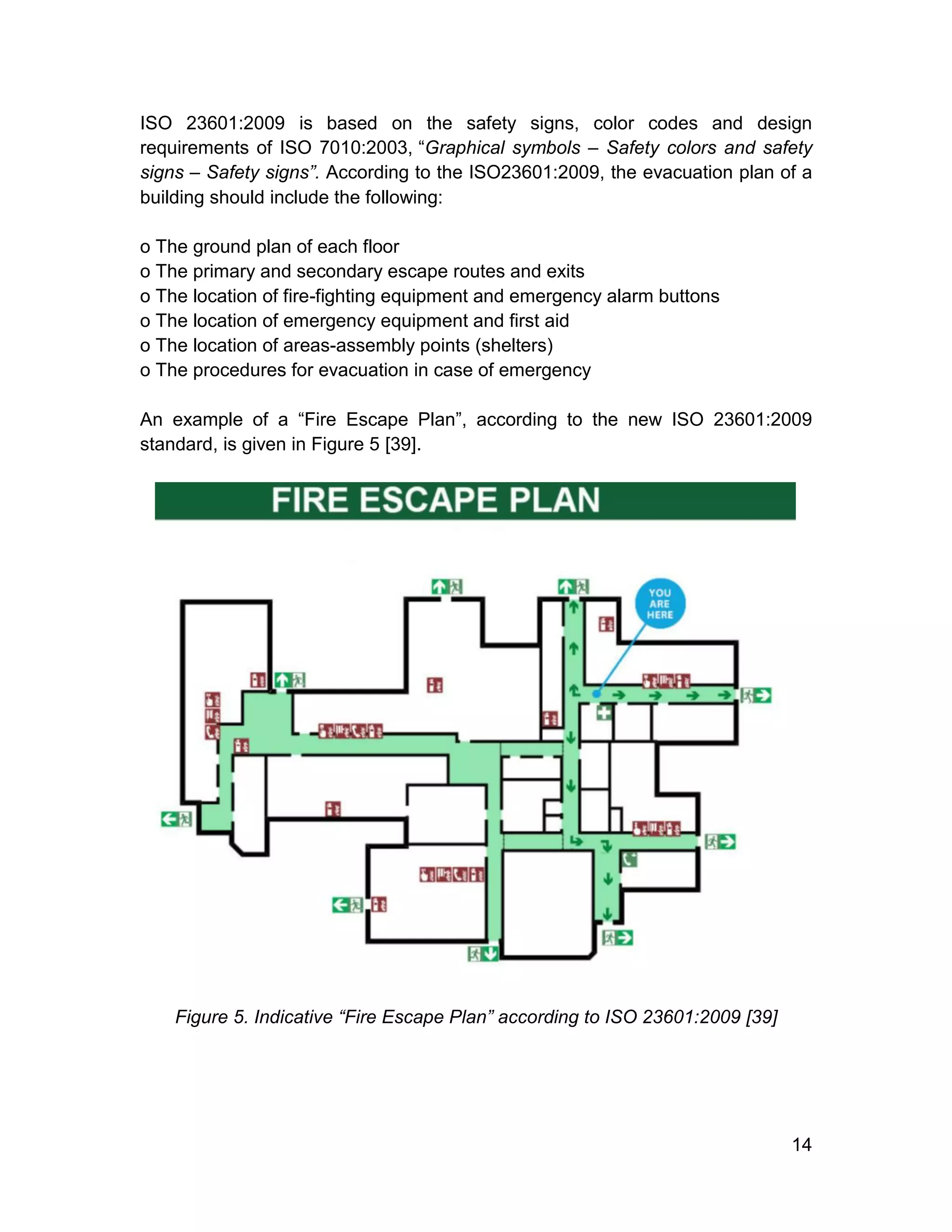 Evacuation planning for people with disabilities in case of an ...