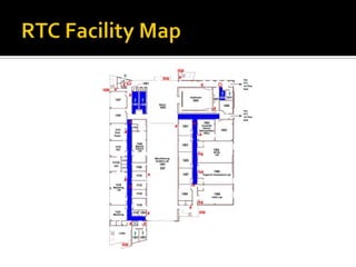 Evacuation procedures | PPTX