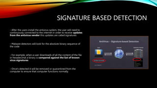 Evading Antivirus software for fun and profit | PPT