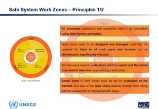 TEM Guidelines on Workzone Safety Vegsikringskonferansen 23 | PPT