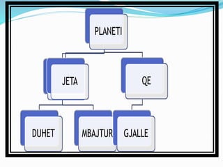 PUNOI BERTI SHEHU | PPT