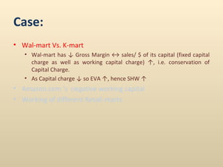 Eva for performance | PPT