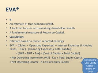 Eva for performance | PPT
