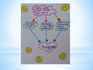 The Best Friend | PPTX