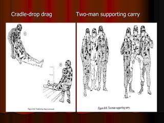 EVAKUASI MEDIS 2.pptx