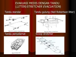 EVAKUASI MEDIS 2.pptx