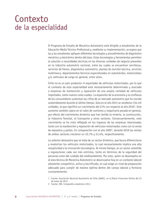 EVAL. AUTOMOTRIZ articles-34330_programa.pdf