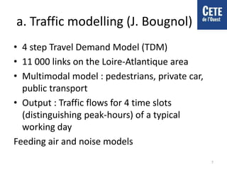 Eval-PDU: urban traffic and its environmental impacts modelling to ...
