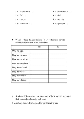 Eval 4epns unit 2 vertebrates | DOCX