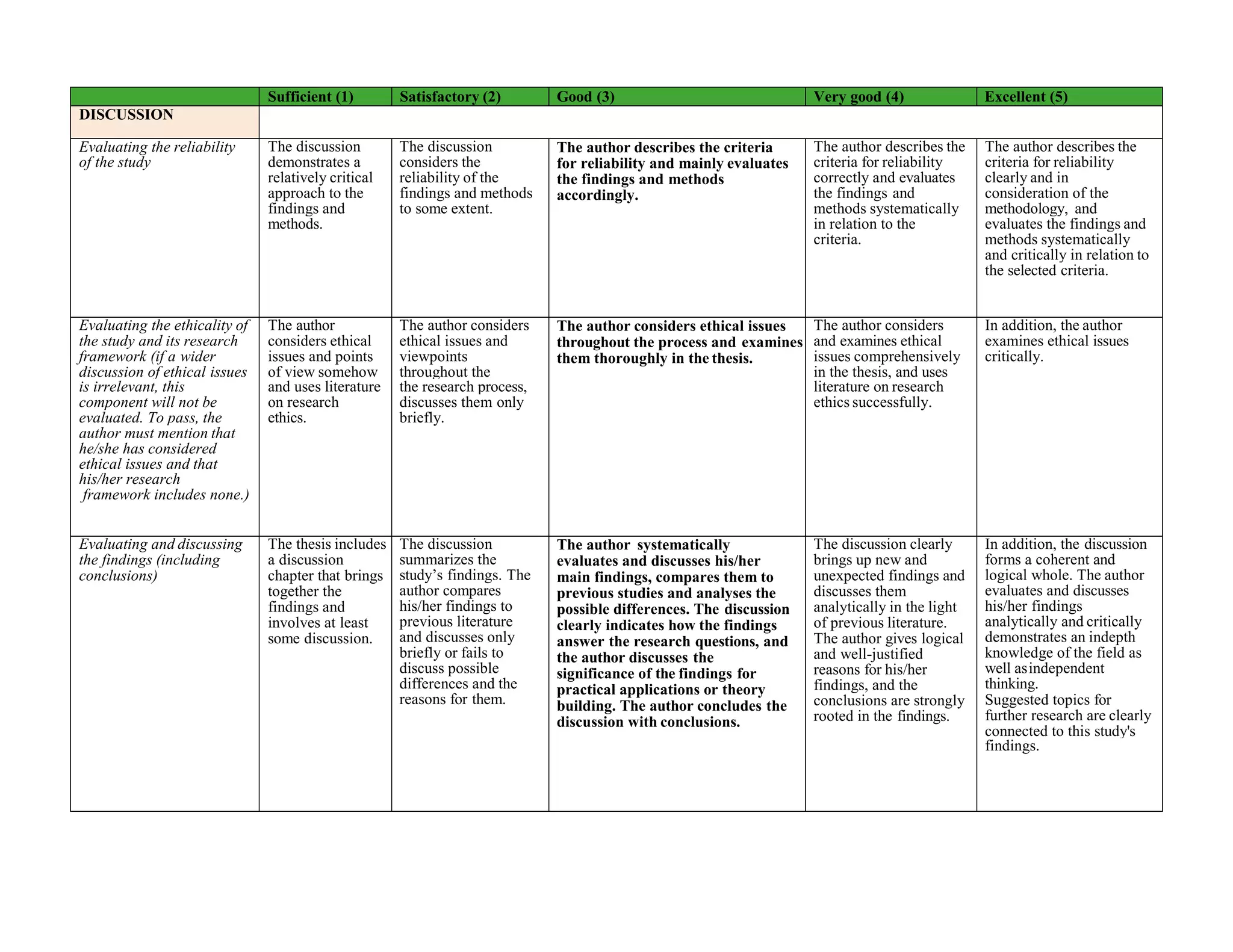 evalaution guidlines.pdf