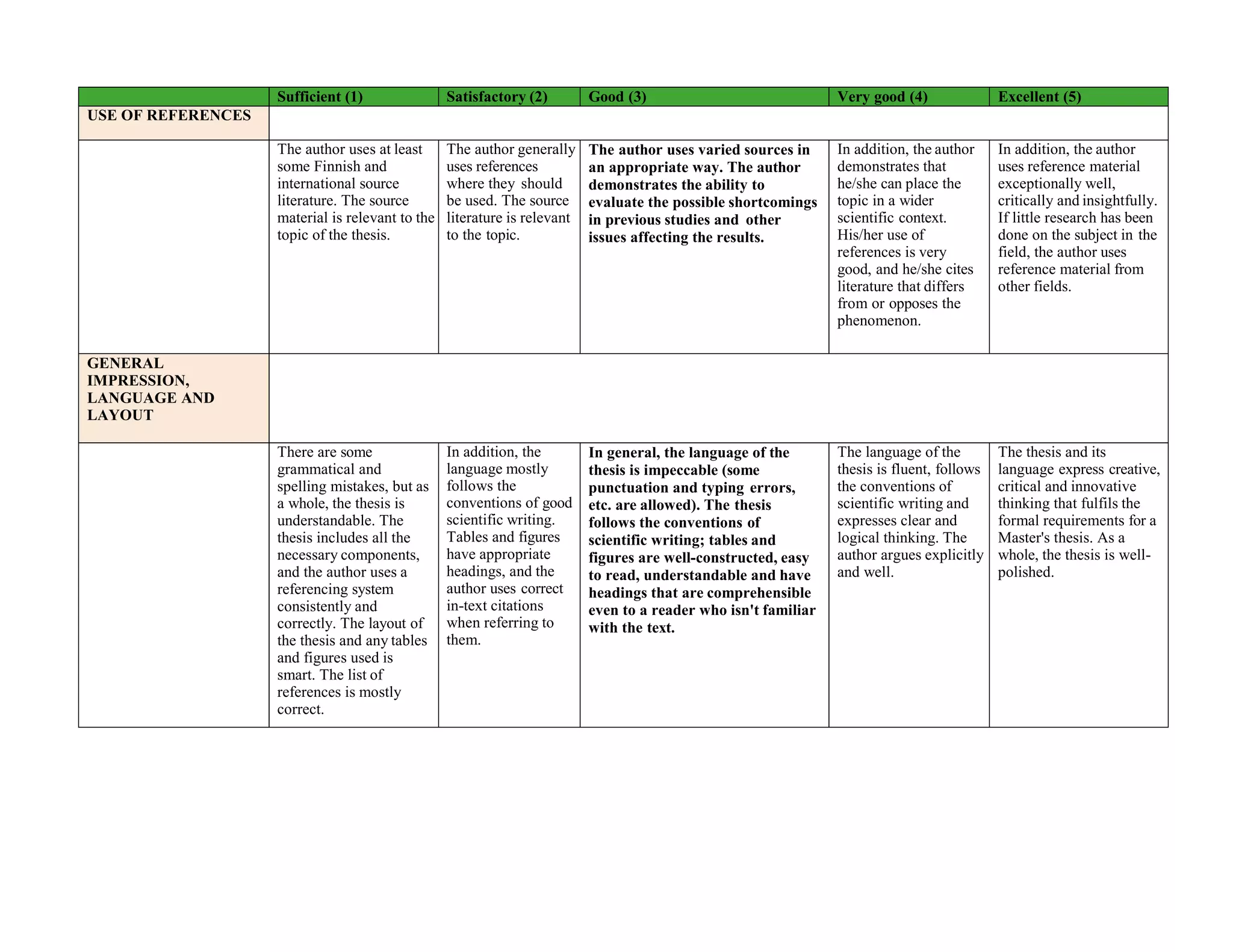 evalaution guidlines.pdf