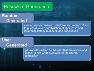 Passwords | PPT