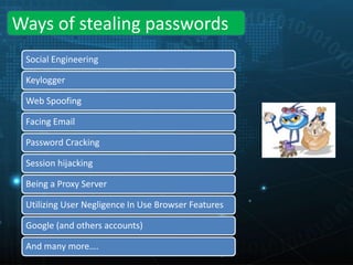 Passwords | PPT