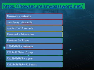 Passwords | PPT