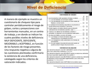 Evaluación de riesgos | PPTX