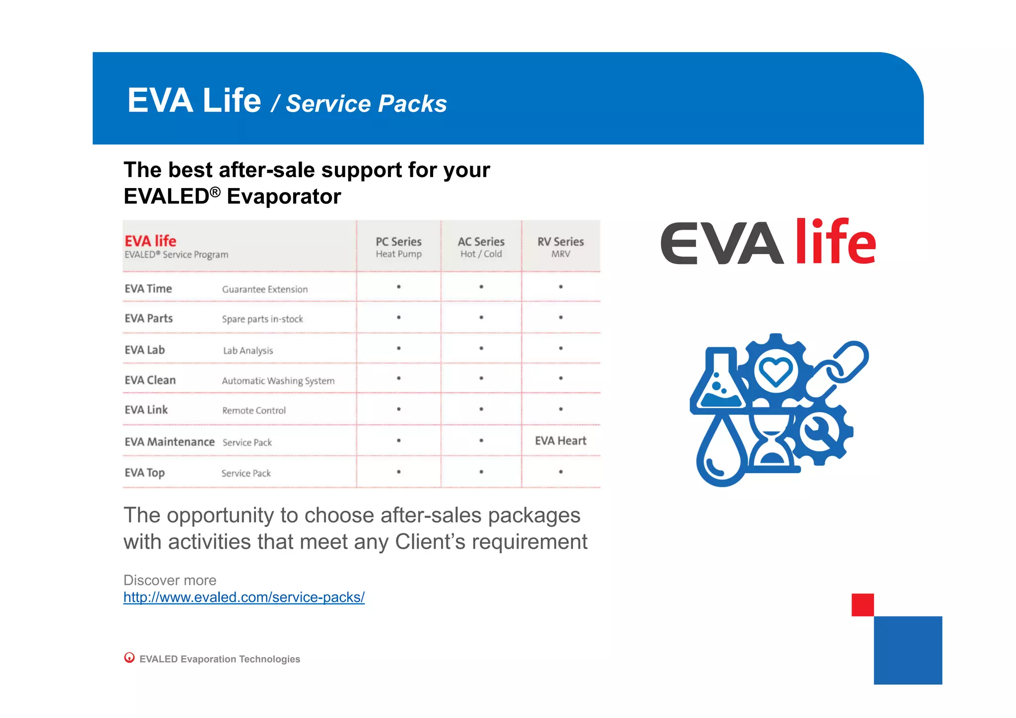 Evaled evaporators evaporation_technologies_wastewater_treatment_en | PDF