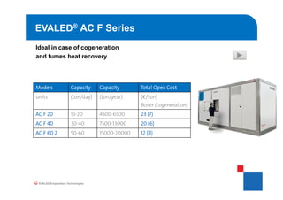 Evaled evaporators evaporation_technologies_wastewater_treatment_en | PDF