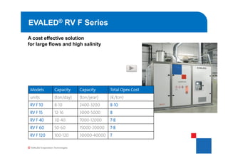 Evaled evaporators evaporation_technologies_wastewater_treatment_en | PDF