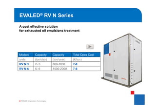 Evaled evaporators evaporation_technologies_wastewater_treatment_en | PDF