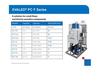 Evaled evaporators evaporation_technologies_wastewater_treatment_en | PDF