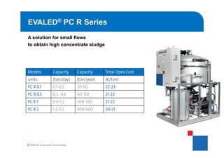 Evaled evaporators evaporation_technologies_wastewater_treatment_en | PDF