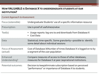Eval_Elec_Resources.pptx