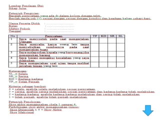 teknik dan Instrumen Penilaian NON TES | PPTX