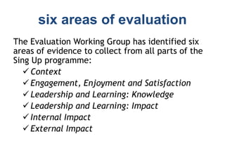 Eval Framework For Presentation | PPT | Free Download