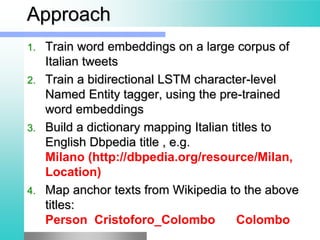 Using Embeddings for Both Entity Recognition and Linking on Tweets | PPT