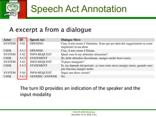 Evalita2018 iListen - itaLIan Speech acT labEliNg | PPT