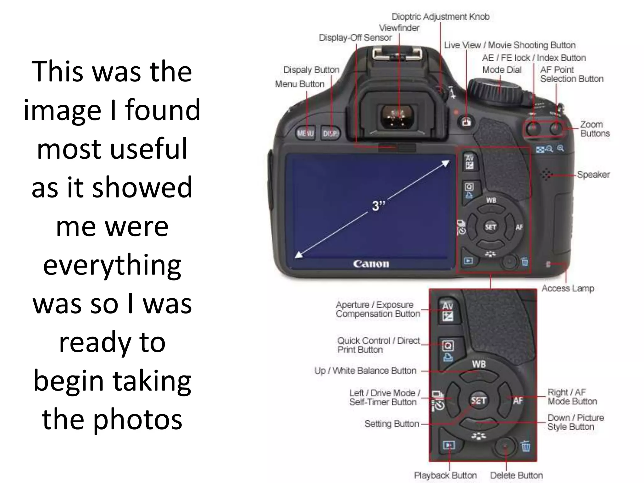 things ive learnt | PPT