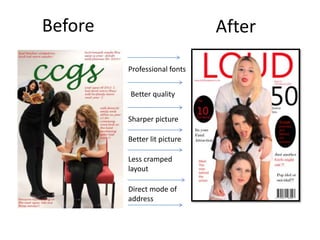 things ive learnt | PPT