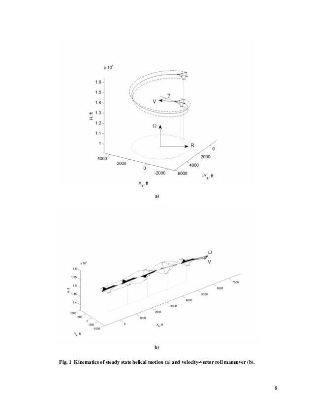 Goman, Khramtsovsky, Kolesnikov (2008 draft) - Evaluation of Aircraft…