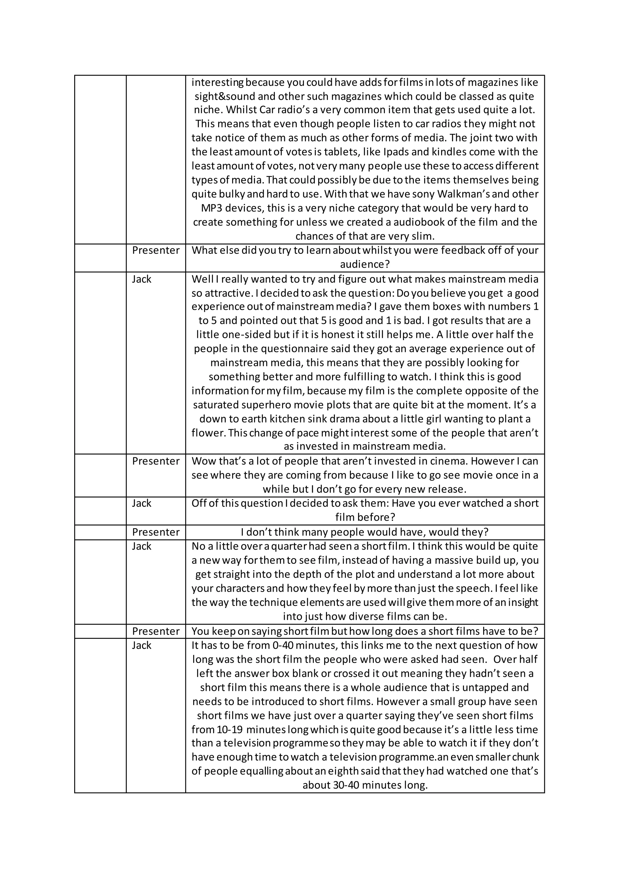 Eval q3 script finished | DOCX | Home Entertainment Systems | Consumer Electronics